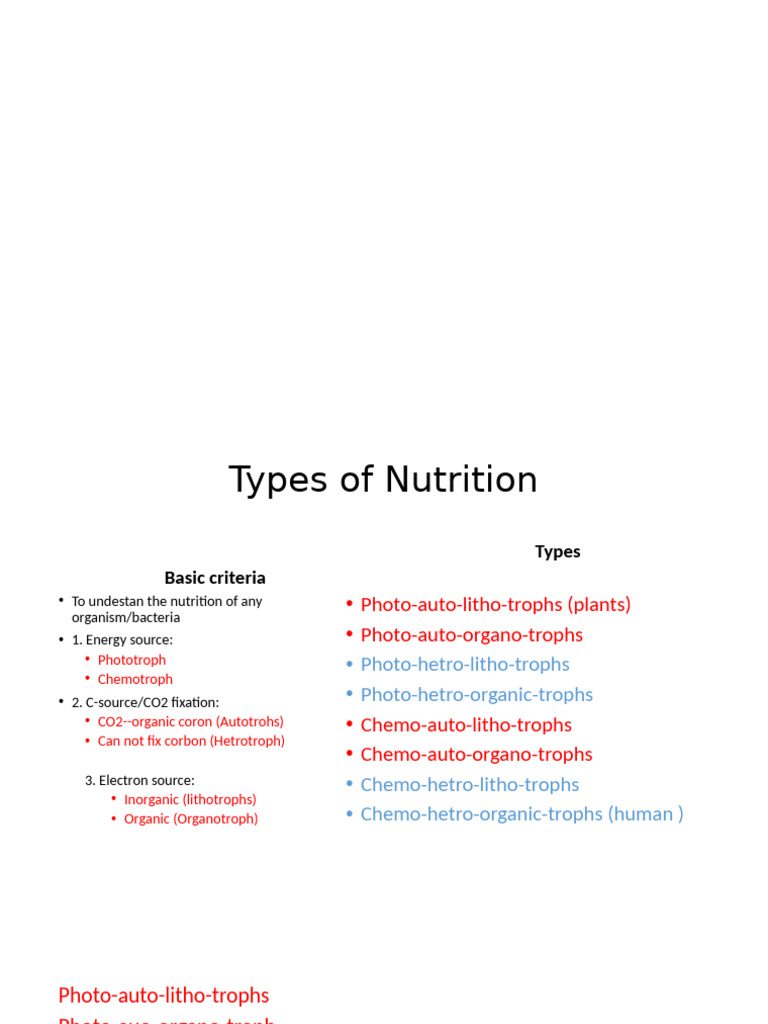 Understanding Types of Nutrition | PDF | Metabolism | Organic Compounds
