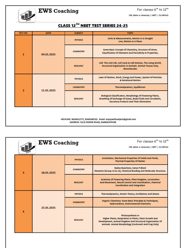 Chemistry CBSE MTG Champion Chapterwise Class 12 MTG Editorial Board WISEGOT | PDF | Chemistry ...