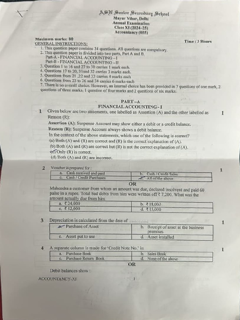 ASN - Final Question Paper | PDF | Bad Debt | Debt