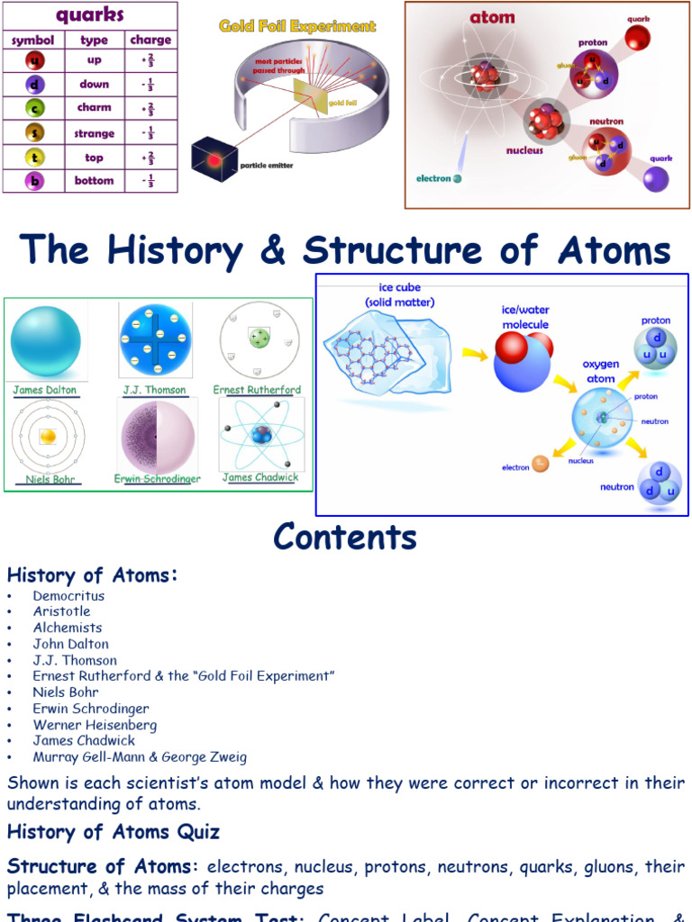 The History & Structure of Atoms | PDF | Atoms | Proton