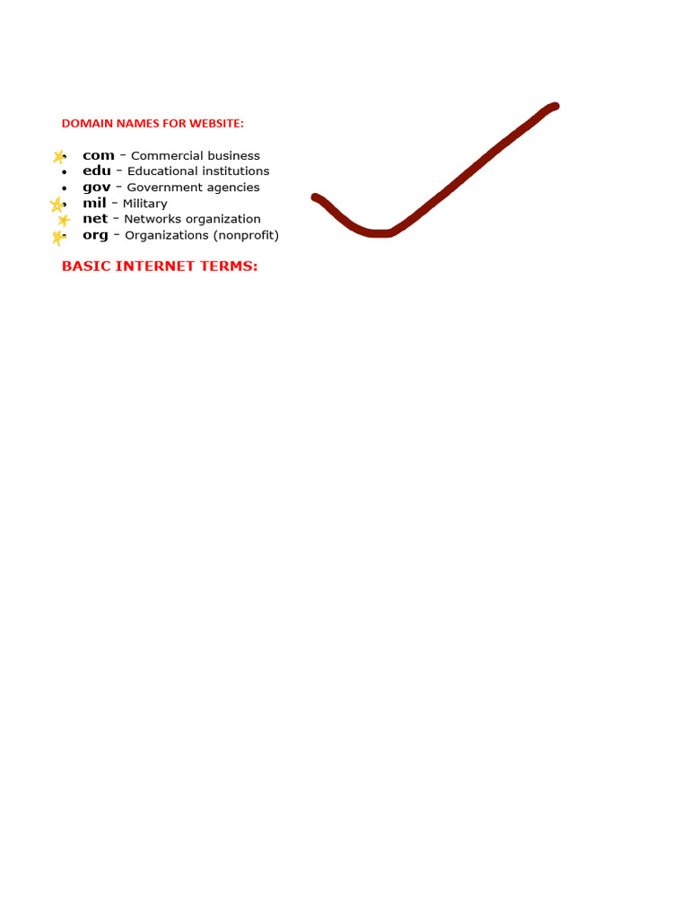 Basics of Internet | PDF