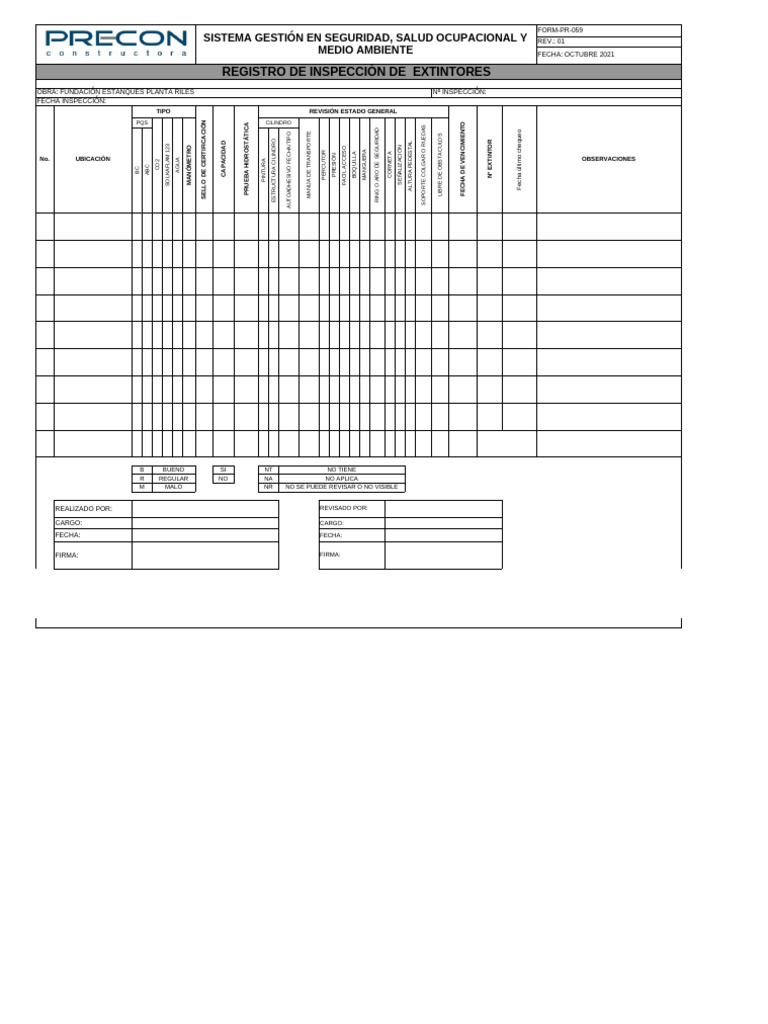 Form PR 059 Chequeo Extintores | PDF