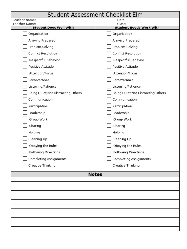 12.student Assessment Checklist-1 | PDF