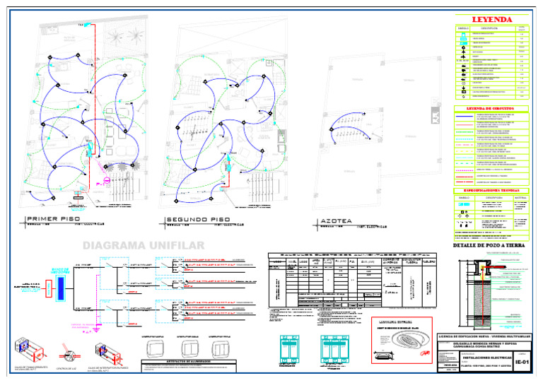 INSTALACIONES ELECTRICAS-Layout1 | PDF | Electricidad | Electromagnetismo