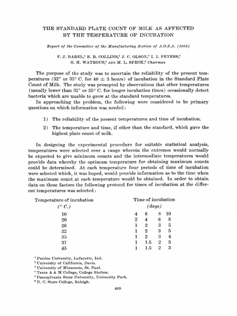 The Standard Plate Count of Milk As Affected by The Temperature of ...