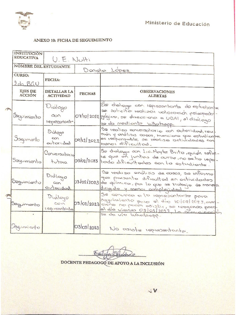 Exploración rápida 14-03-2023 1005 | PDF