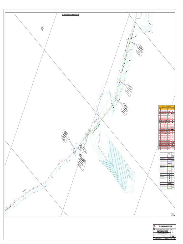 Progresivas 02 A0 | PDF