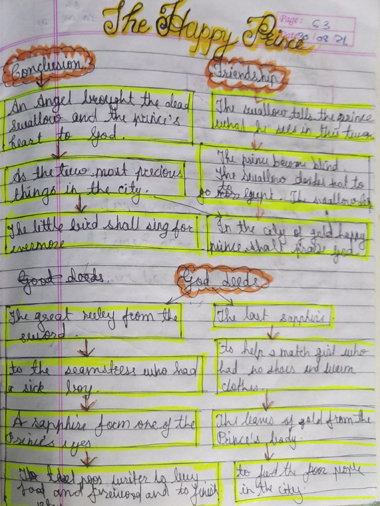 English the happy prince class 9th | PDF