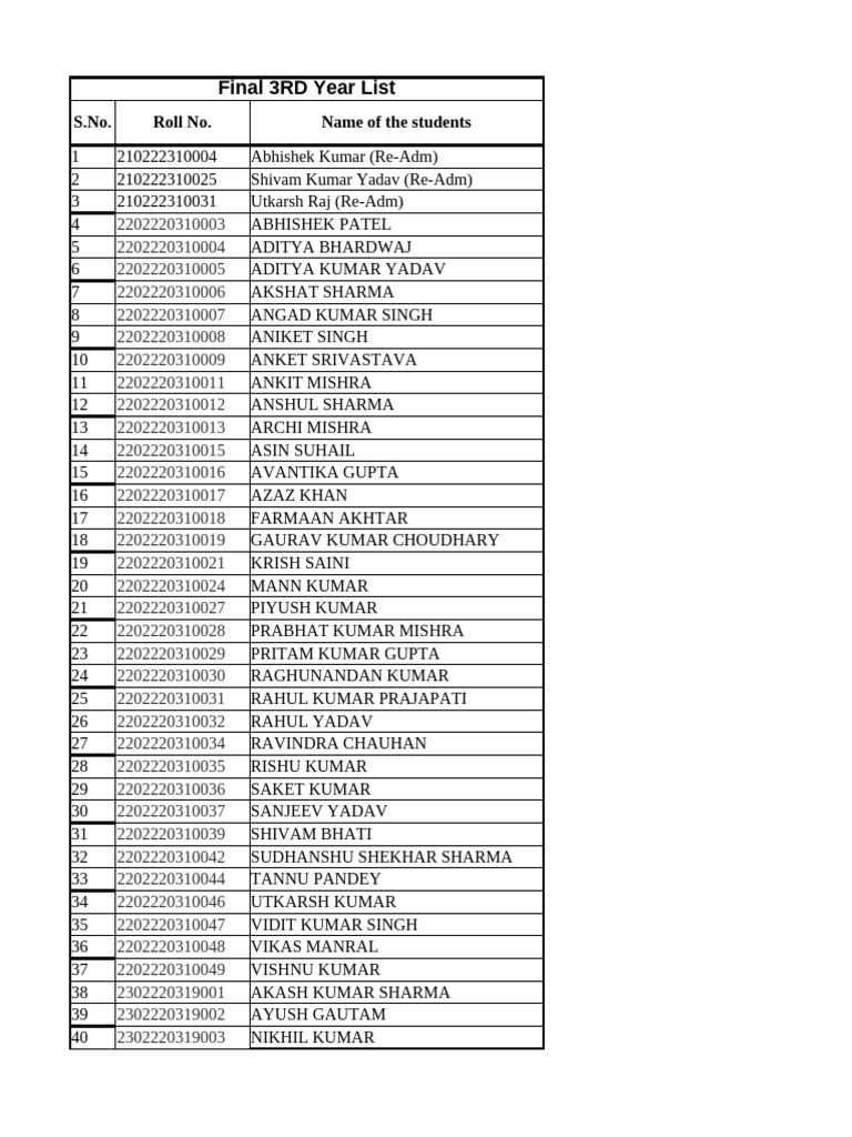 Ece - 5TH - Sem - 24-25 | PDF