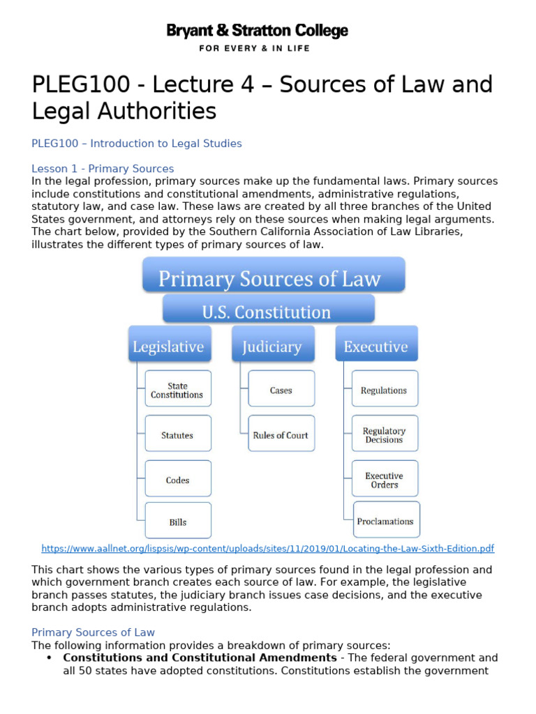PLEG100 - Lecture 4 - Sources of Law and Legal Authorities | PDF ...