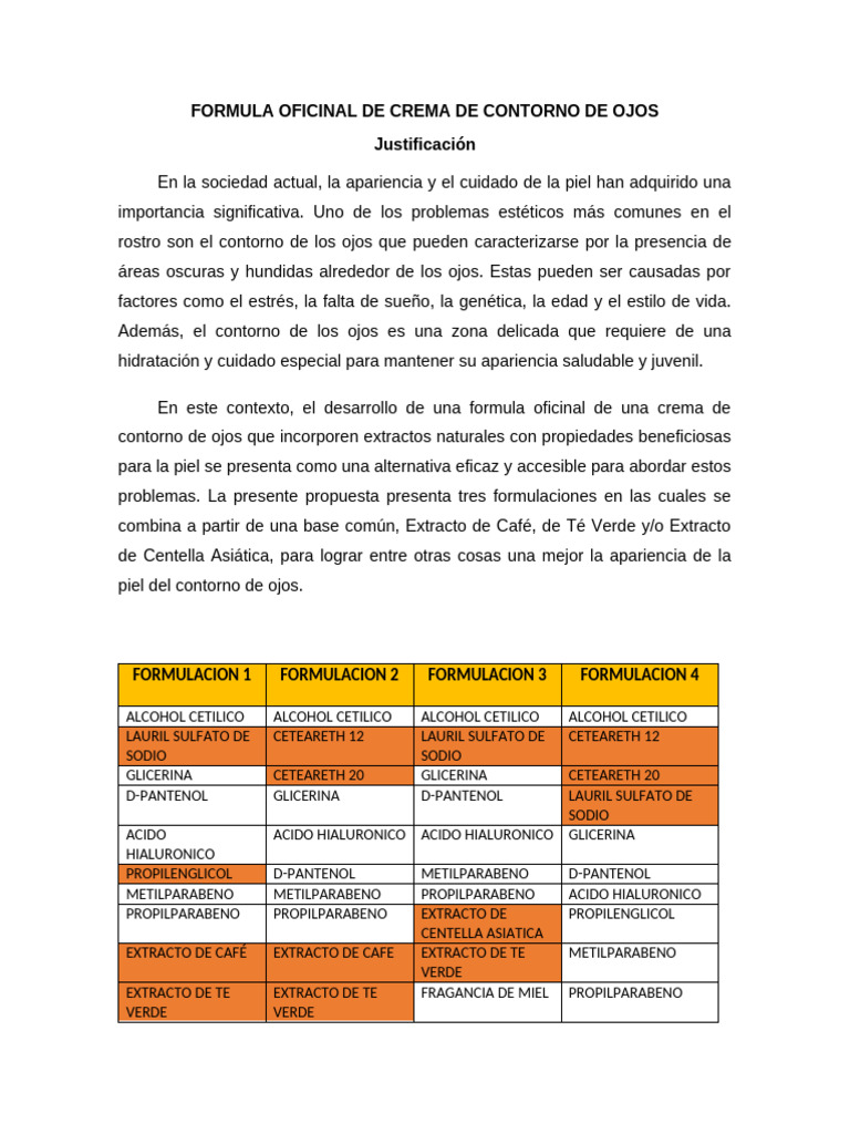 Crema Contorno Ojos: Fórmulas Naturales | PDF | Tensioactivo ...