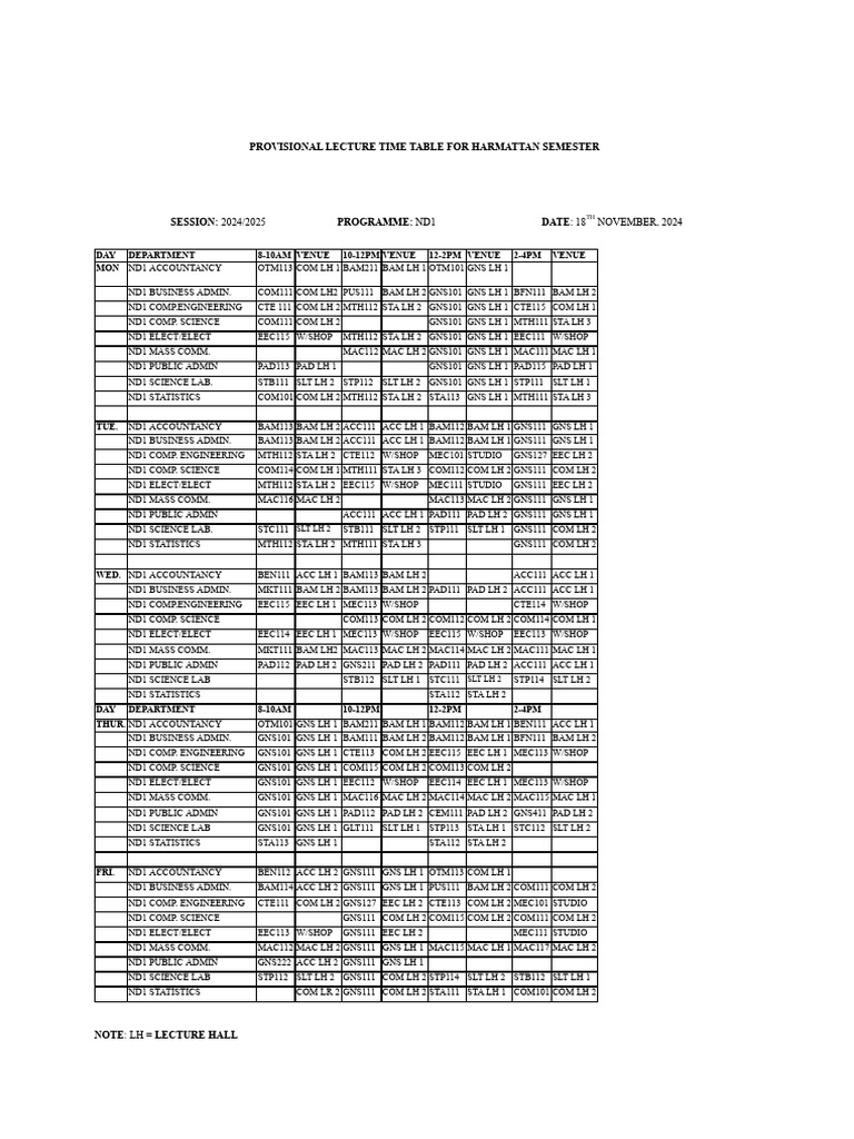 ND1 - Lecture - Time Updated | PDF
