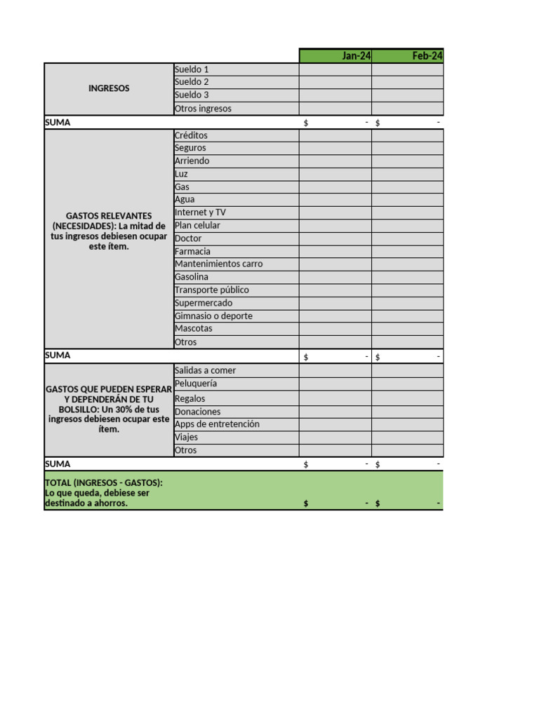 Planilla de Presupuesto Mensual 1 | PDF