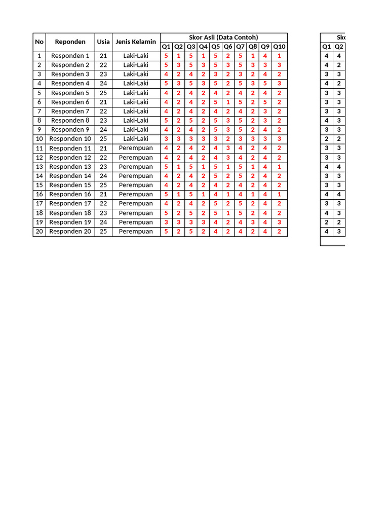 alat_hitung_sus | PDF