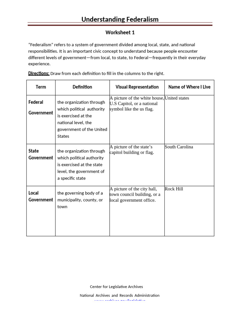 Federalism Worksheets | PDF