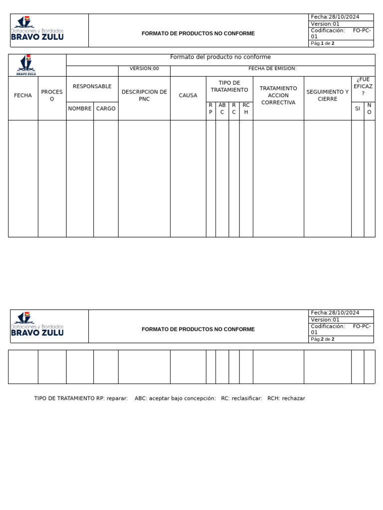 Gestión de Productos No Conformes | PDF