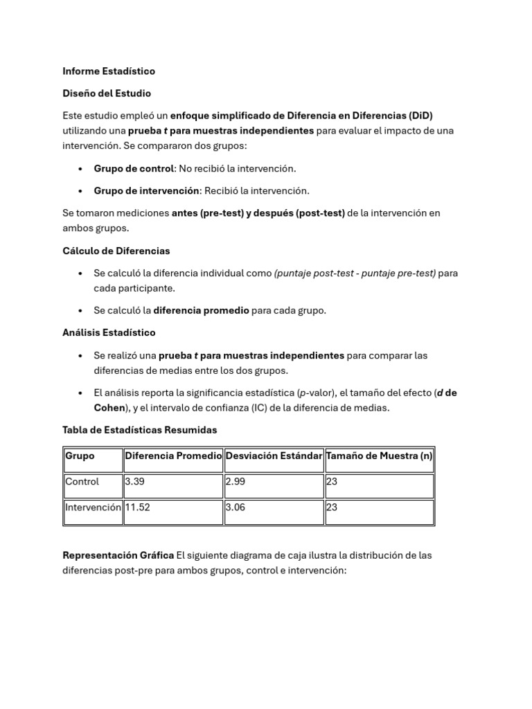 Informe estadistico | PDF