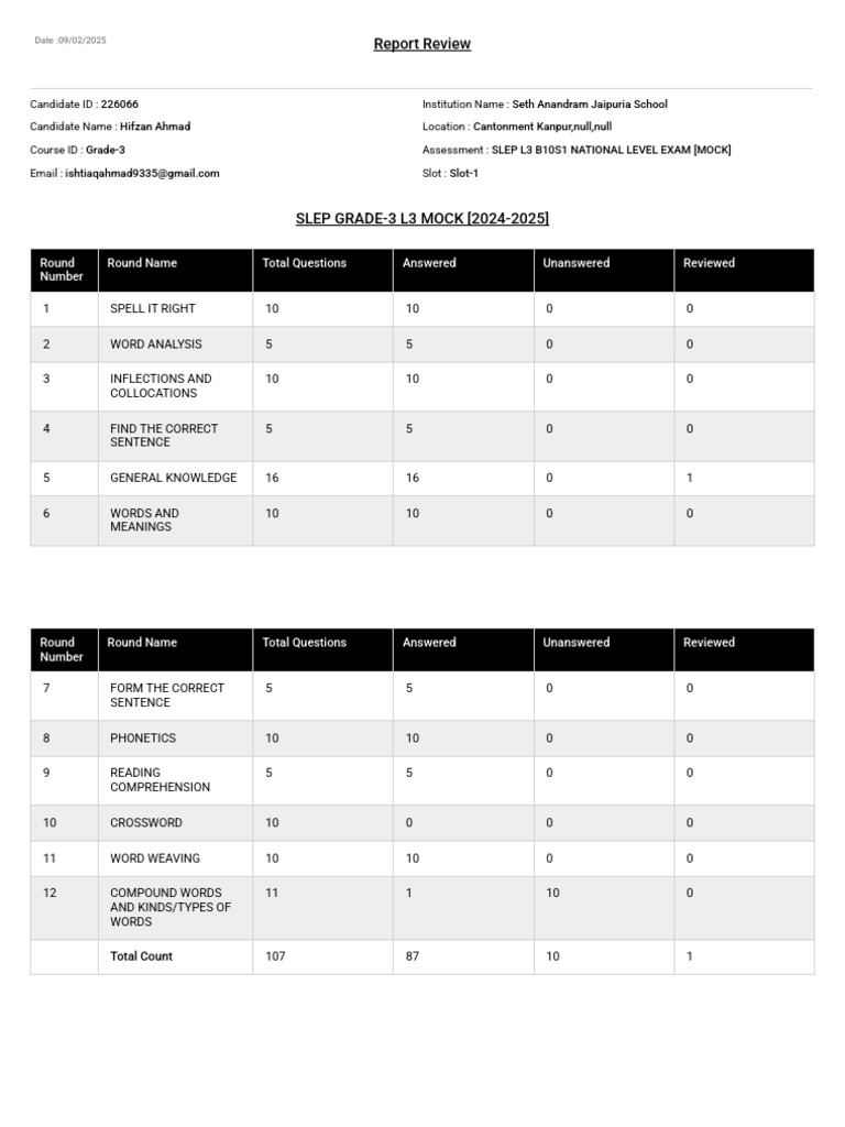 Grade 3 Slep L3 Mock Exam Report Pdf
