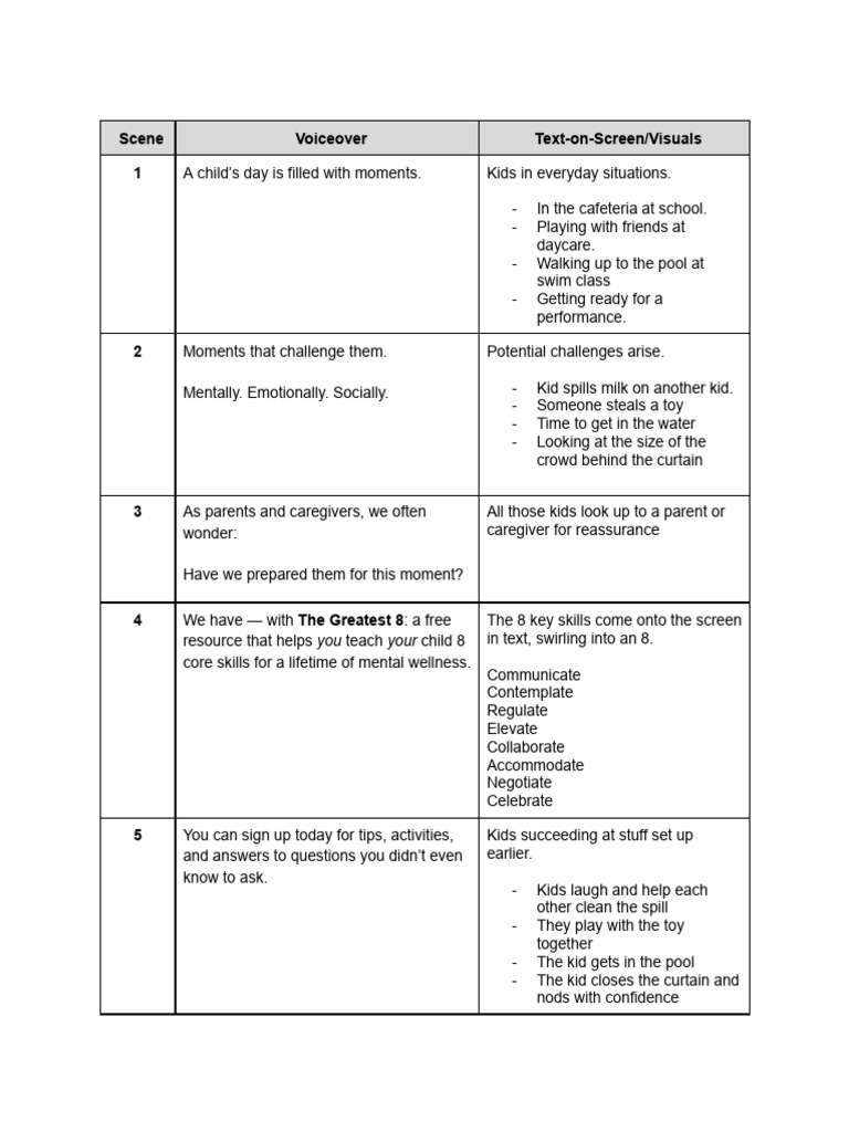 Greatest 8 Script | PDF | Human Development | Childhood