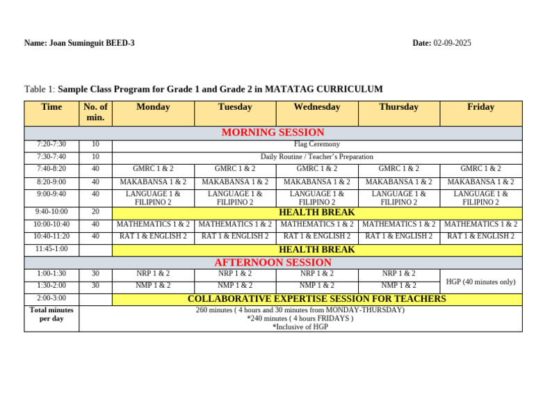 Sampe Class Schedule | PDF