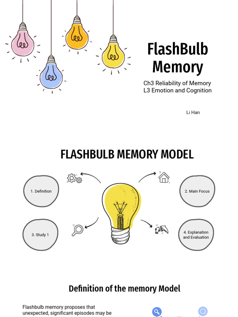 IB Psychology SL Flashbulb Memory model Slidesgo template | PDF ...