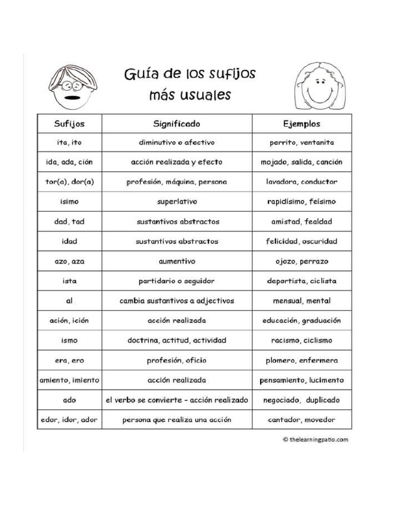 Definición de lexema en lingüística | PDF