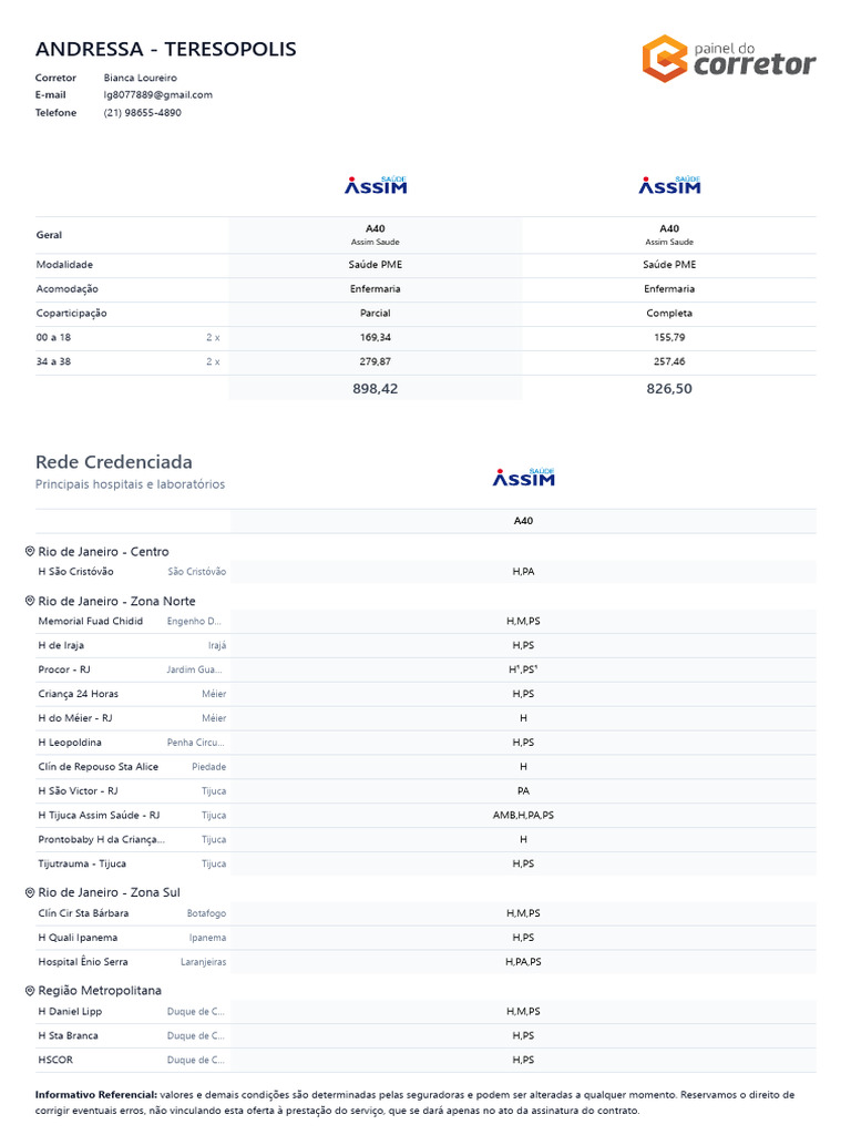 Assim Saude - Andressa Teresopolis | PDF
