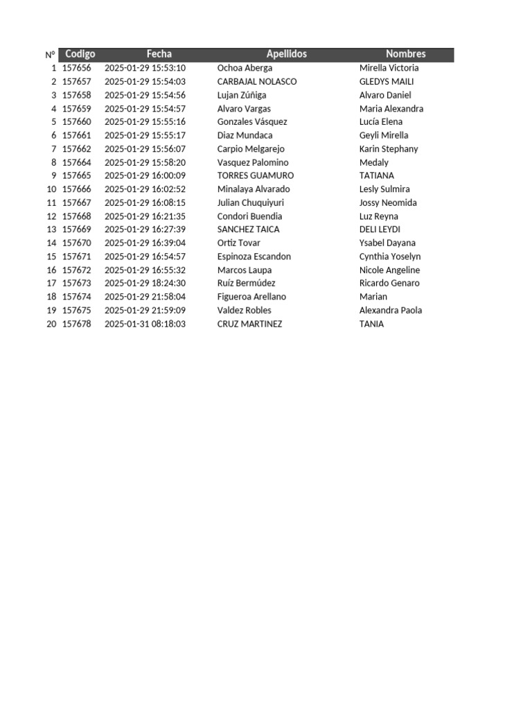 0203 Taller Fdcp-Rep-20250131111043 | PDF