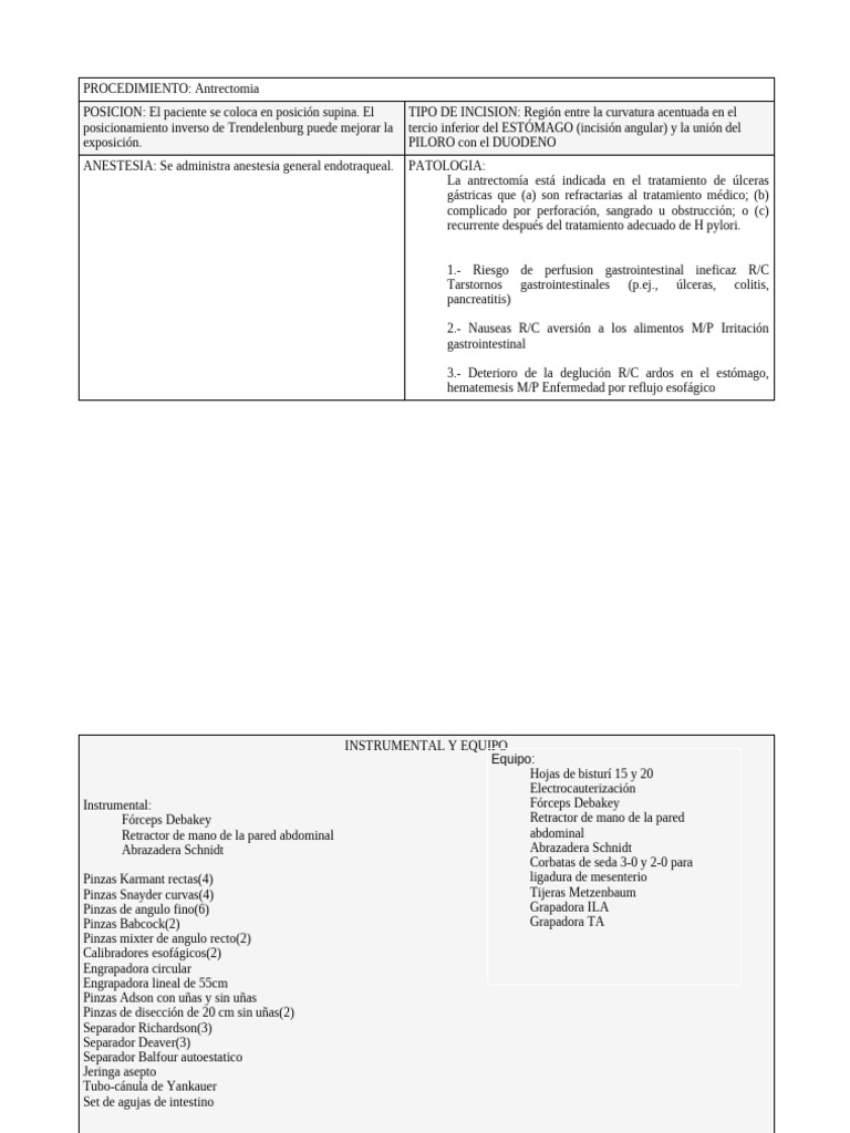 ANTRECTOMIA | PDF | Estómago | Tracto gastrointestinal
