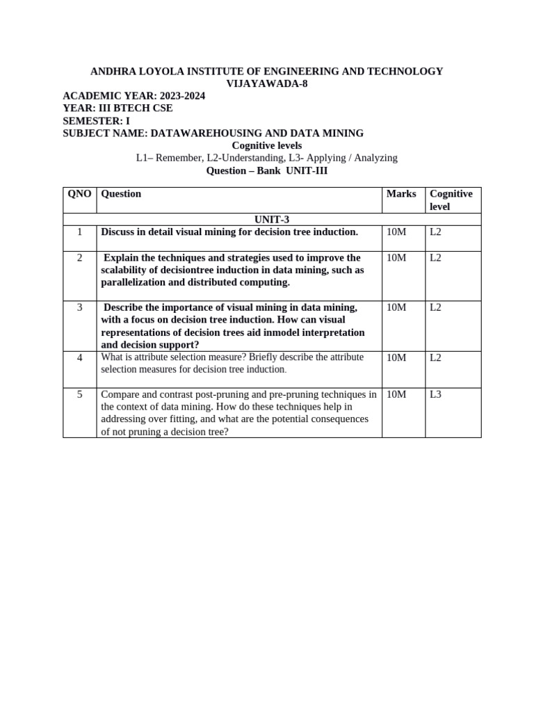 Dwdm Unit 3 Part2questions | PDF