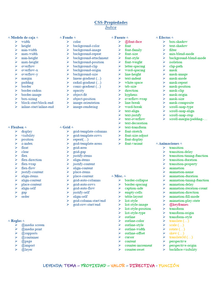 Propiedades CSS | PDF | HTML | Color