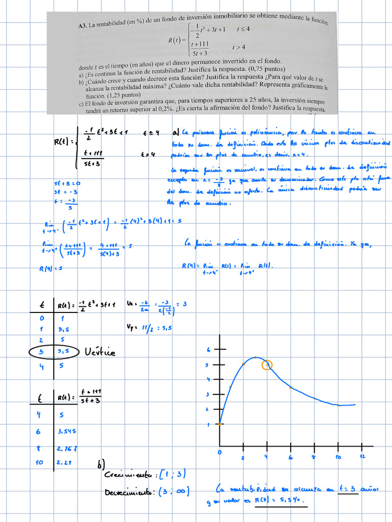 Ejercicios Funciones | PDF