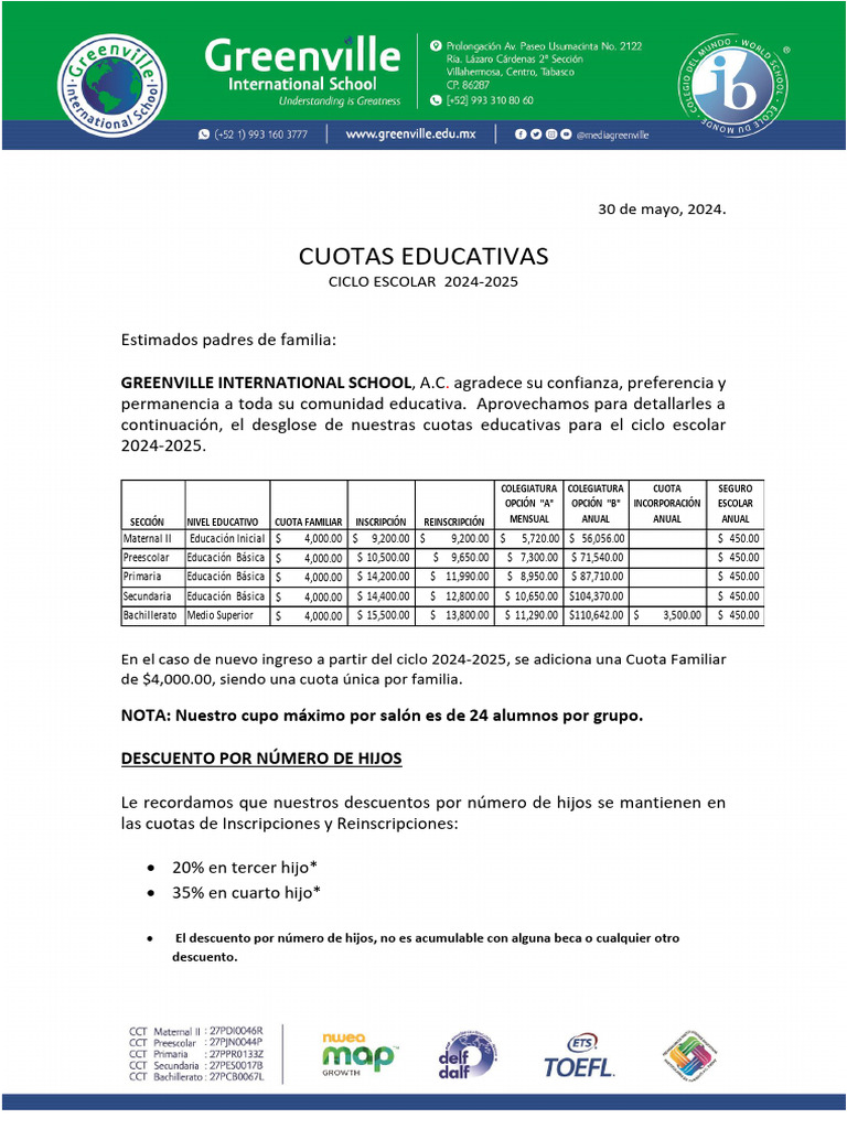 Cuotas Educativas Greenville 2024-2025 | PDF | Educación de la primera ...