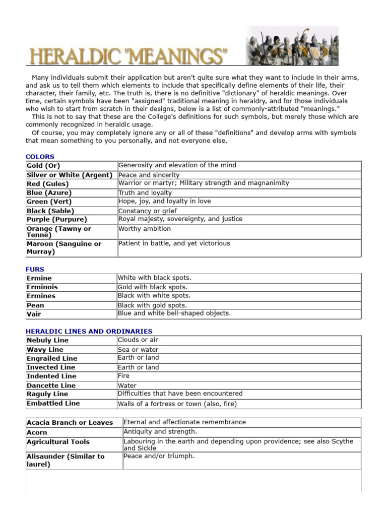 Heraldic Meanings | PDF | Heraldry