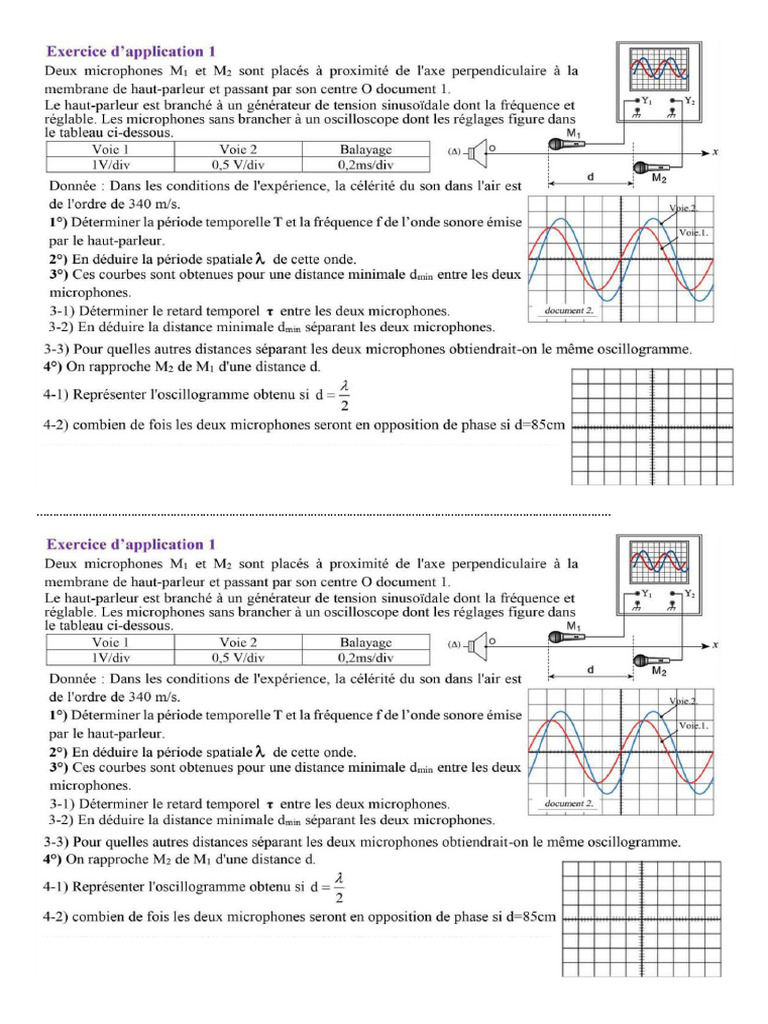 Application Onde Périodique Et Activité - 094220 | PDF