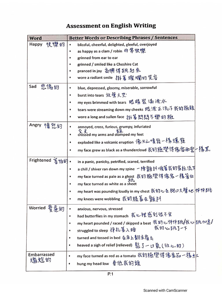 Susan Note | PDF