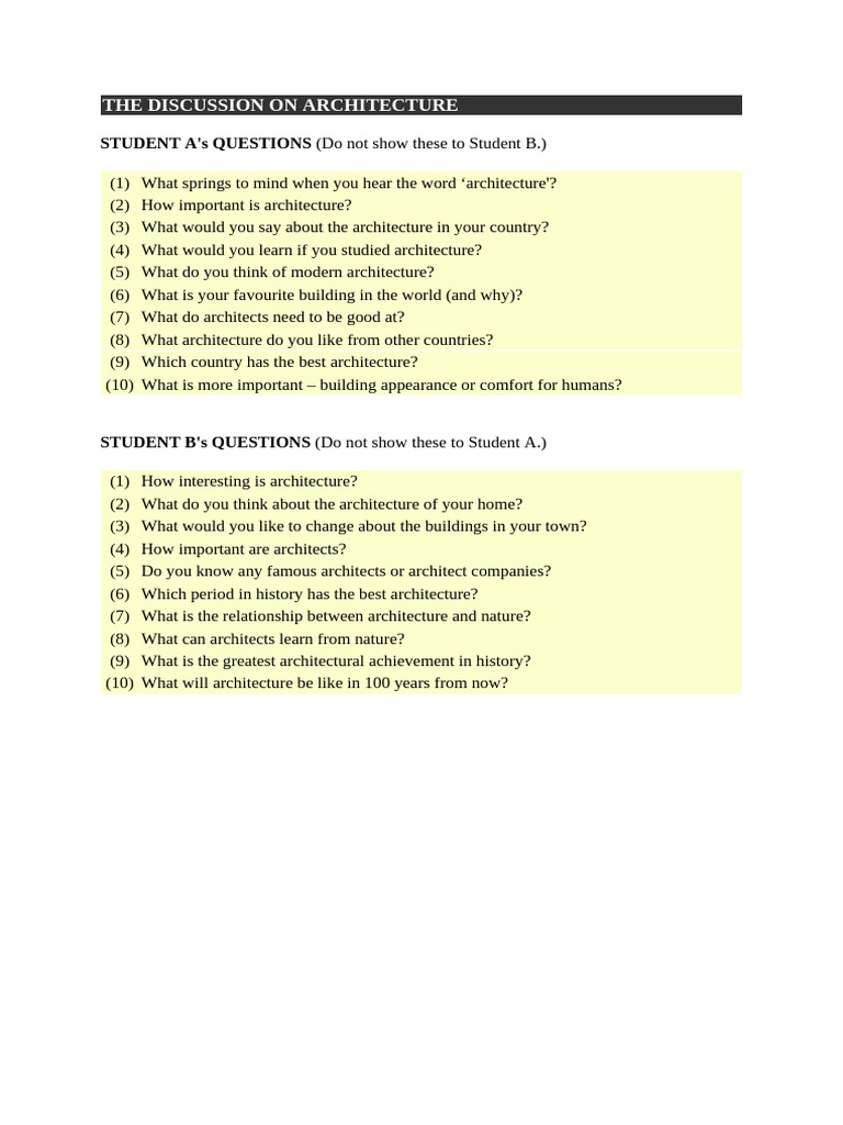 Architecture Discussion Questions | PDF