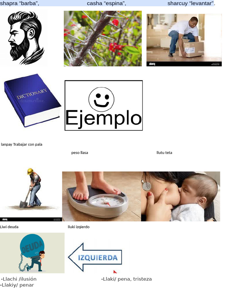 Significado de "shapra" en quechua | PDF