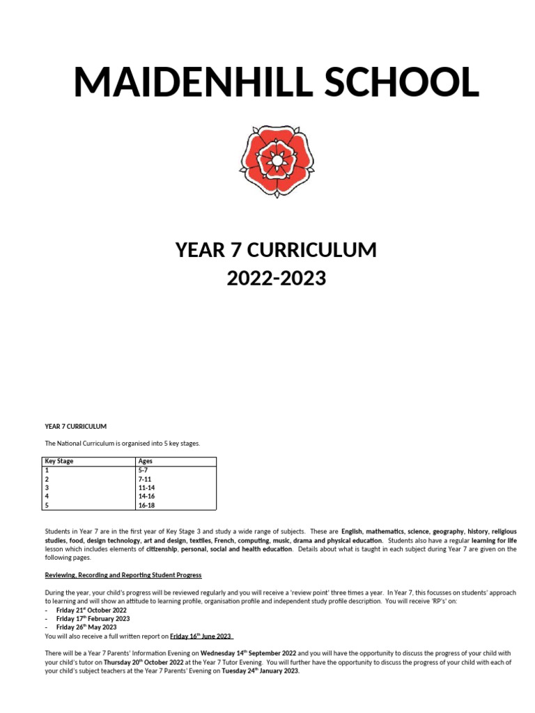 Y7curriculumoverview 2022 23 | PDF | Mathematics | Physical Education