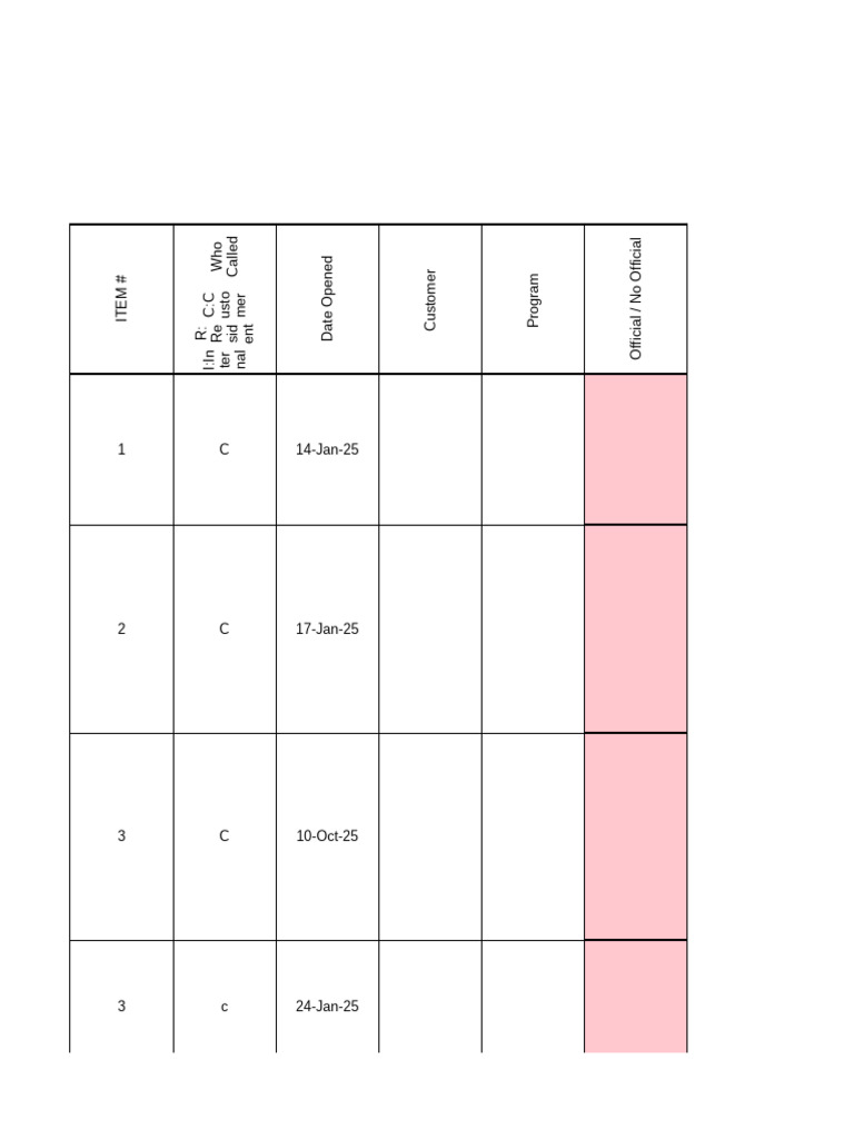 Fast Response Tracking Board Overview | PDF | Computing