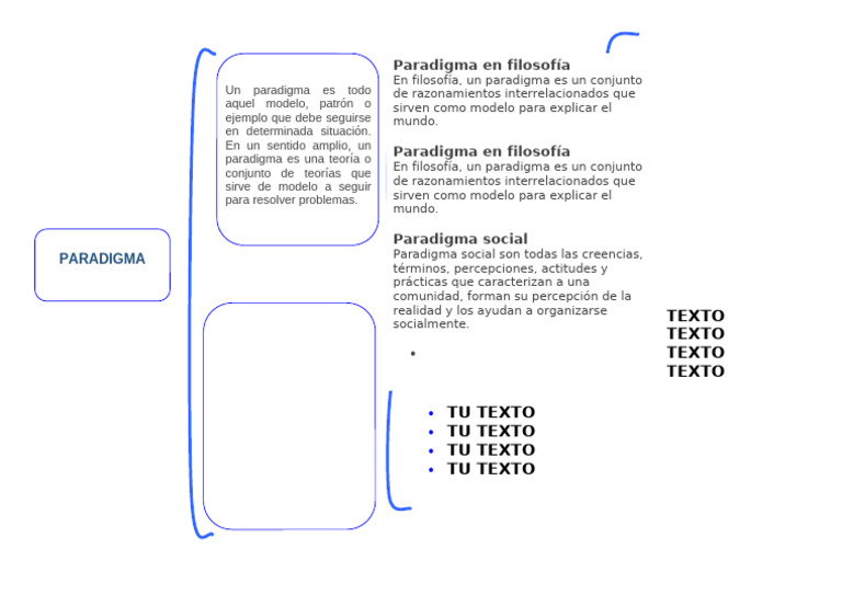 Paradigma en Filosofía | PDF | Paradigma | Epistemología