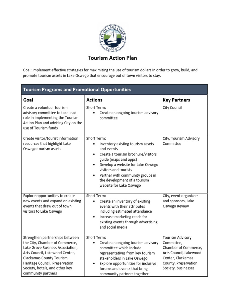 General Tourism Action Plan | PDF | Tourism | Transport