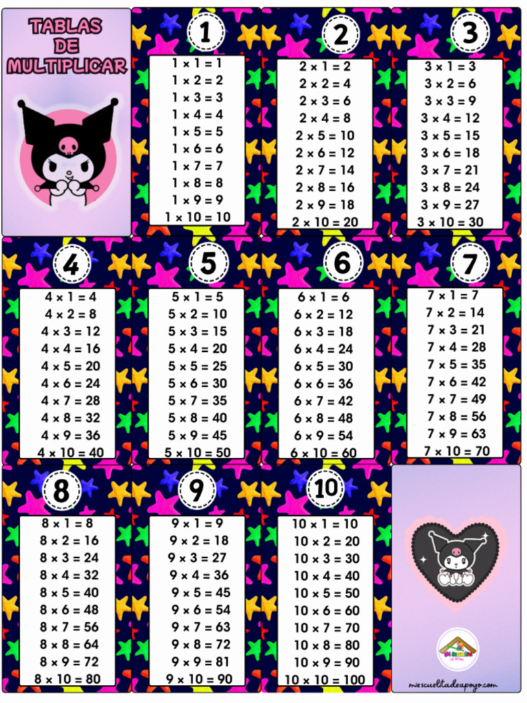 Kuromi Tablas De Multiplicar Pdf