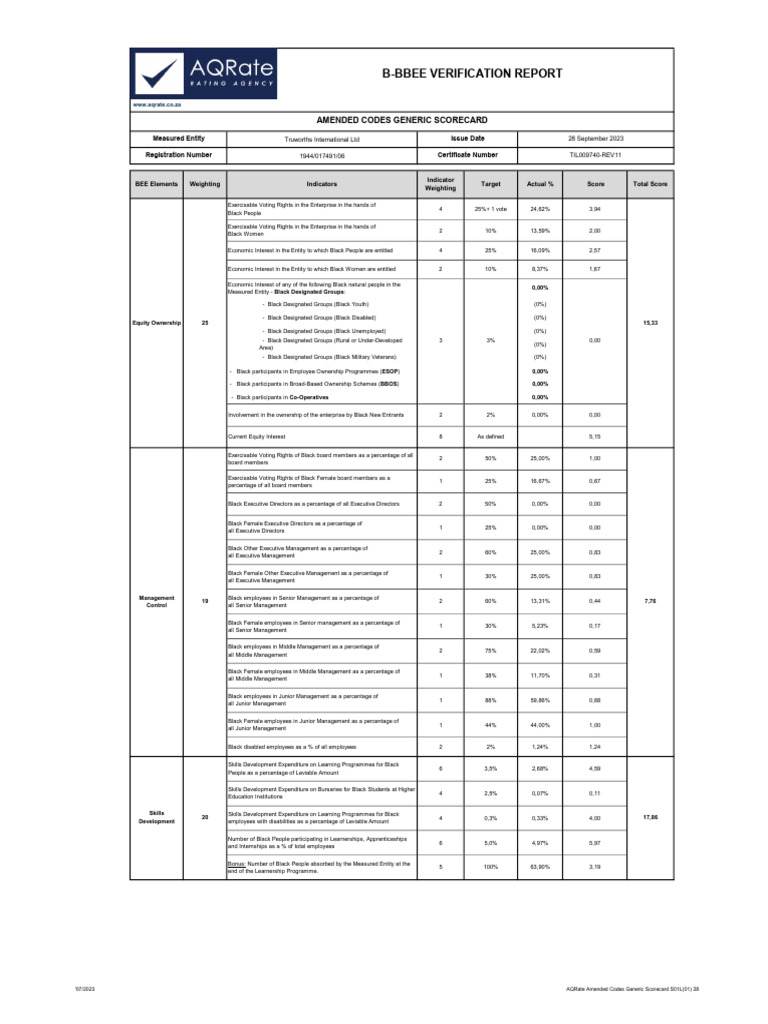 B BBEE - Scorecard Truworths - International - LTD TIL009740 REV11 ...