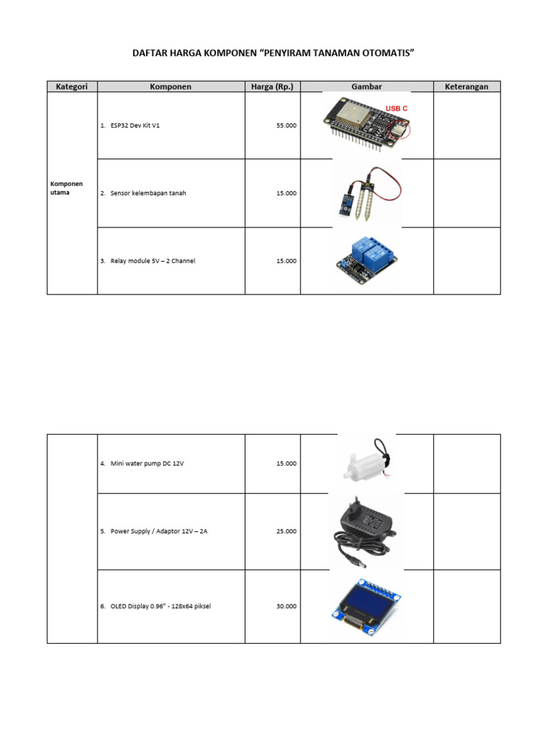 Daftar Komponen Penyiram Tanaman - Kelas 9 | PDF