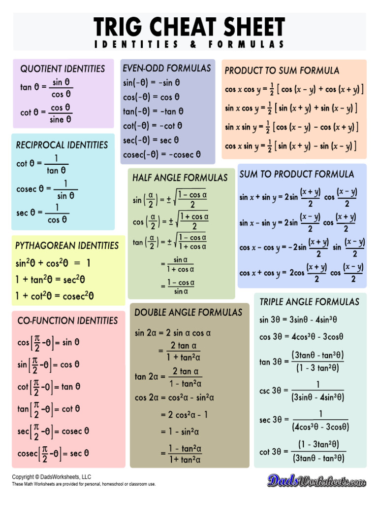 trig-identities-cheat-sheet-identities-and-formulas-colored-pdf