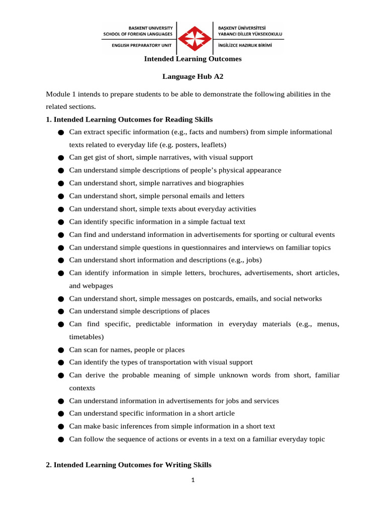 A2 Language Hub: Learning Outcomes | PDF | Noun | Adjective