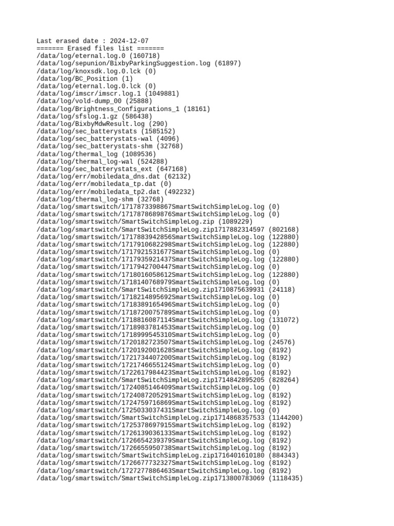 Erased Log by Sos | PDF | Computer File | Computer File Formats
