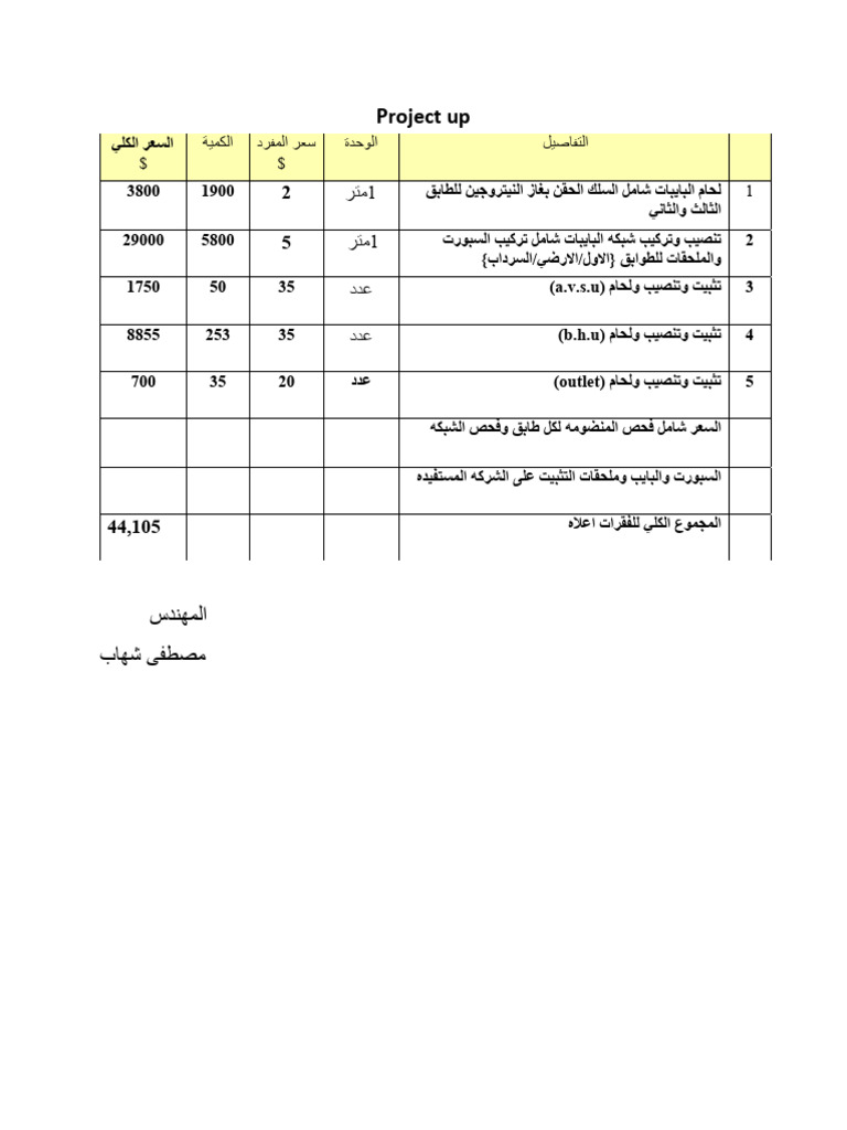 Project Up: 3800 1900 29000 5800 (/ /) 2 1750 50 35 (A.v.s.u) 3 8855 253 35 (B.h.u) 4 700 35 20 ...