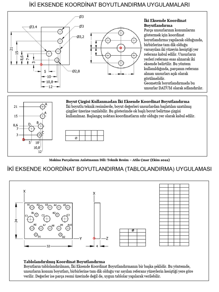 IKI EKSENDE POLAR Ve KOORDINAT BOYUTLANDIRMA | PDF